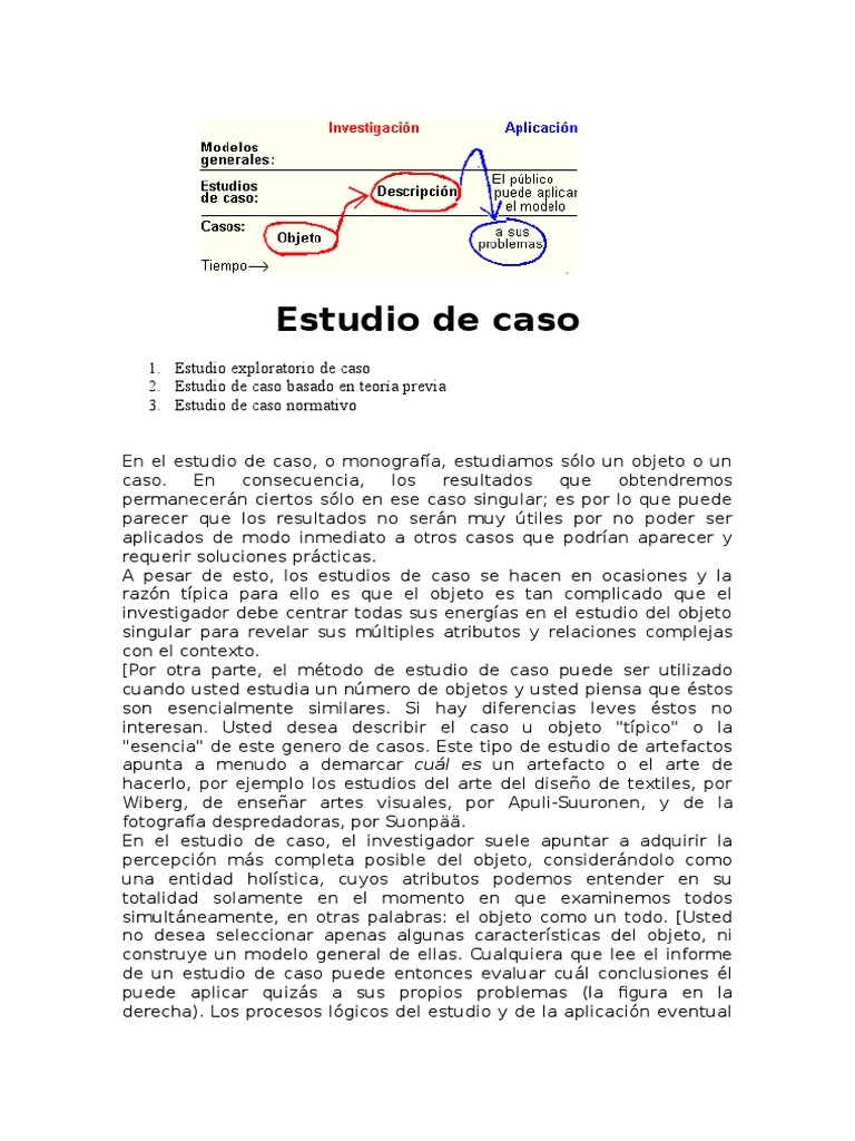 Estudio de Caso | PDF | Caso de estudio | Método científico