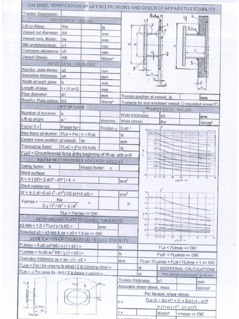 Trunions Check As Per Din 28085 | PDF