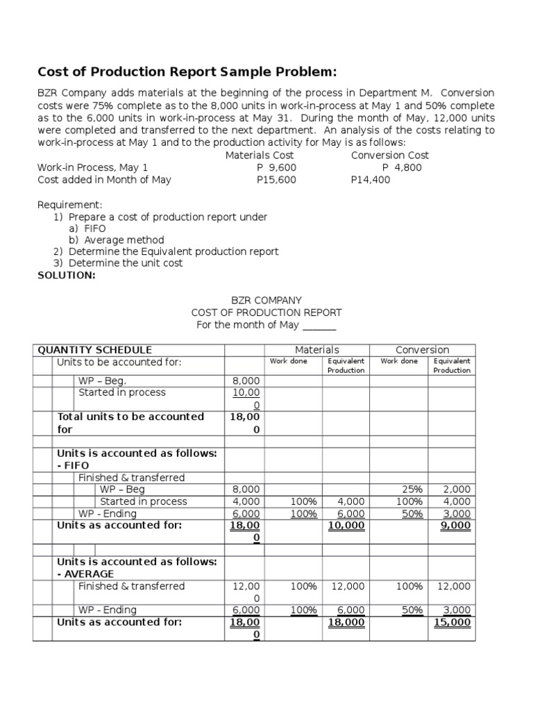 Cost of Production Report Sample Problem:: Solution | PDF