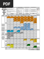 Pensum Mecatronica ITLA | PDF | Mecatrónica | Electrónica