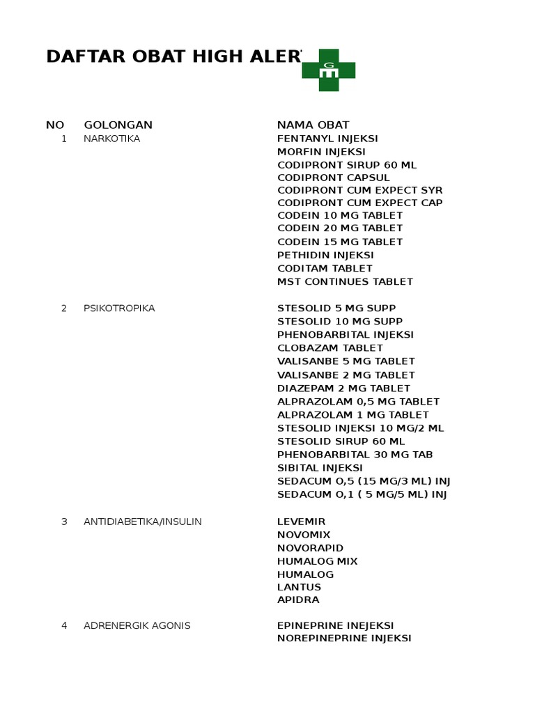 Daftar Obat High Alert Dan Lasa