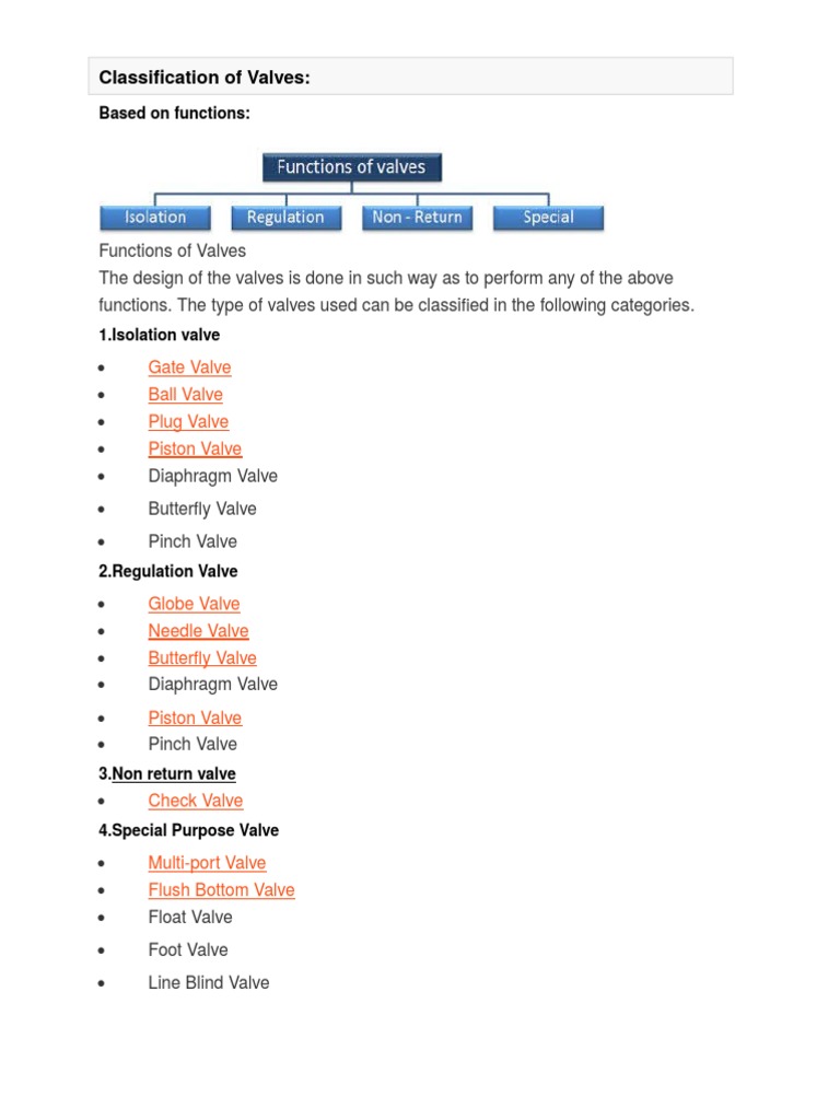 Classification of Valves:: Based On Functions | PDF
