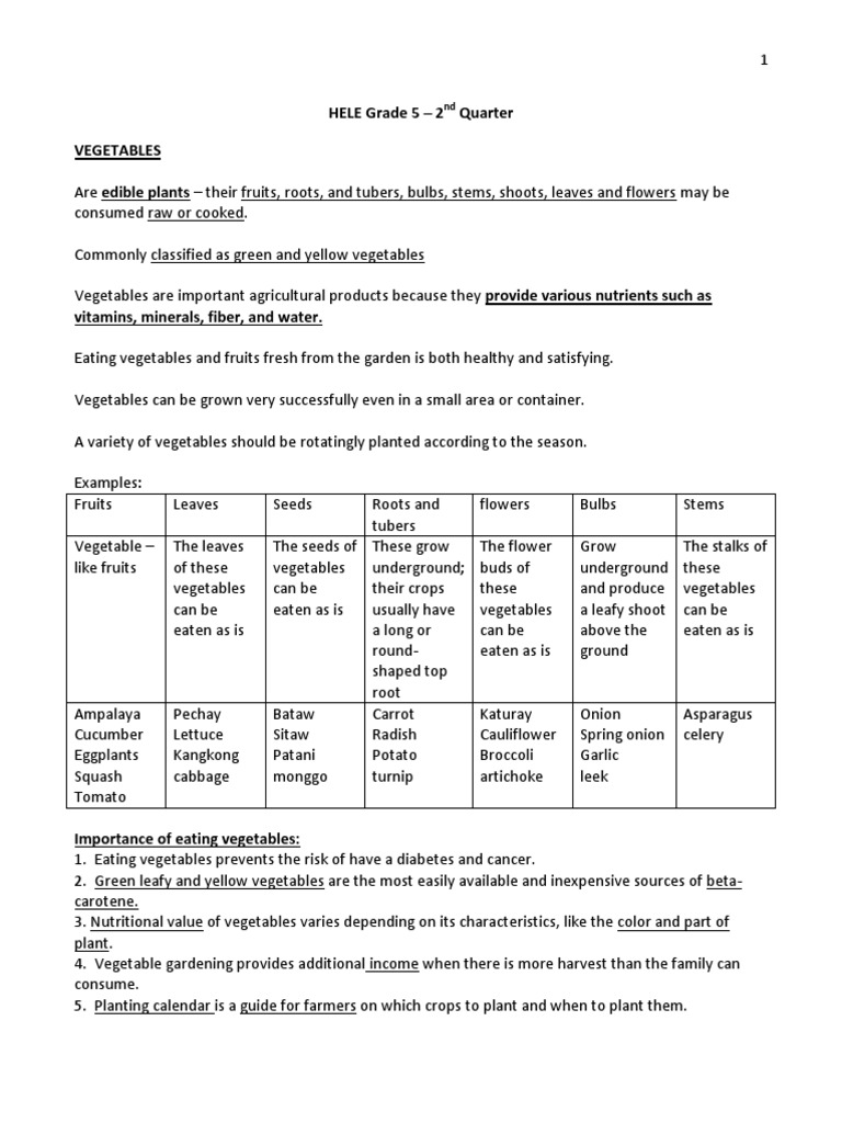 HELE Grade 5-2nd Quarter | PDF | Vegetables | Agriculture