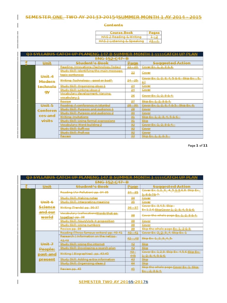 Summer 2014-2015 Catch-Up Plan | PDF | English Language | Human ...