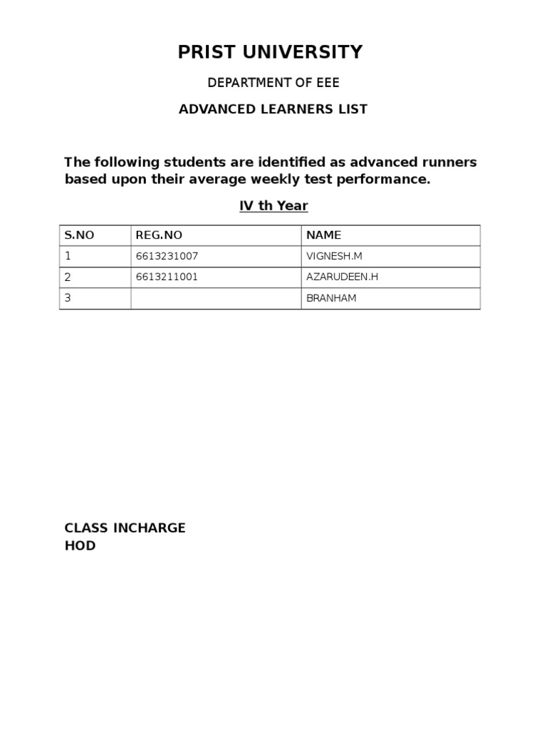 Prist University: Advanced Learners List | PDF