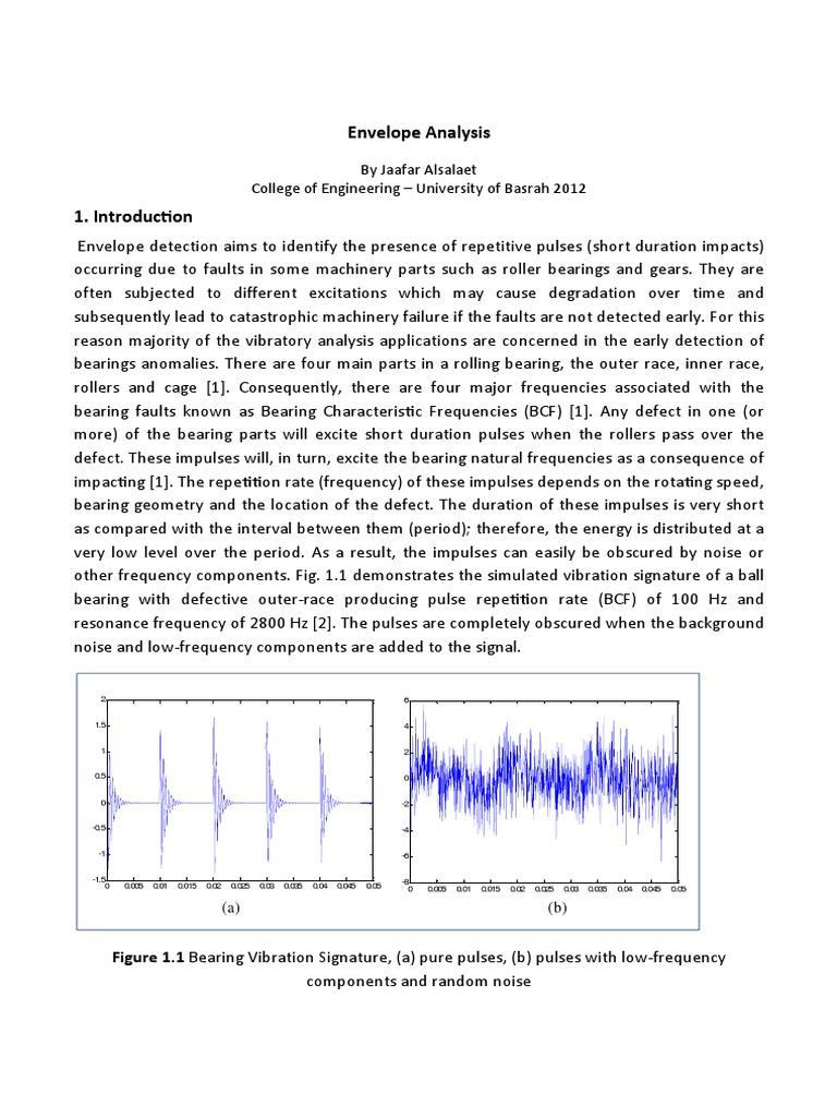 Envelope Analysis | PDF | Spectral Density | Wavelet
