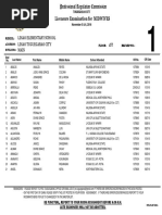 2024-2025-Sned Class-Program | PDF | Public Administration | Philippines