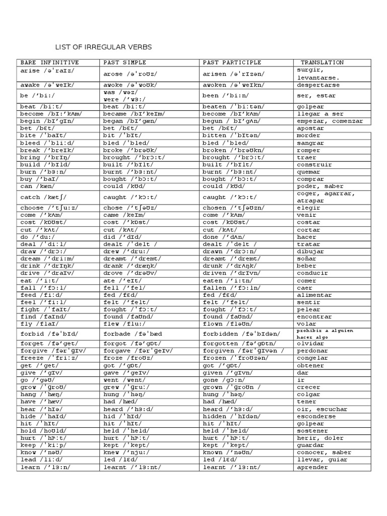 List of Irregular Verbs | PDF | Semantics | Grammatical Conjugation