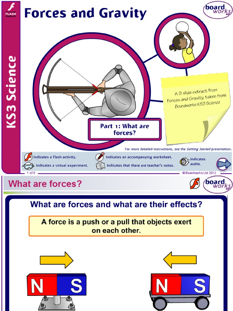 What Are Forces | PDF | Science & Mathematics