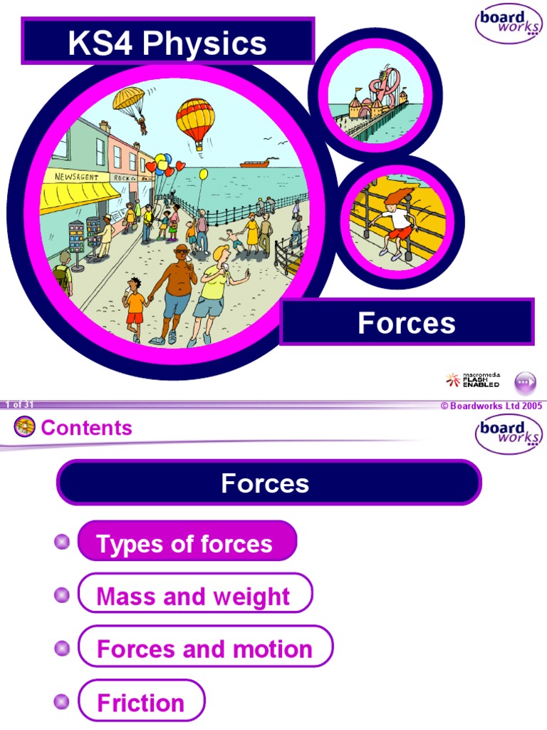 KS4 Forces - Forces | PDF | Buoyancy | Force