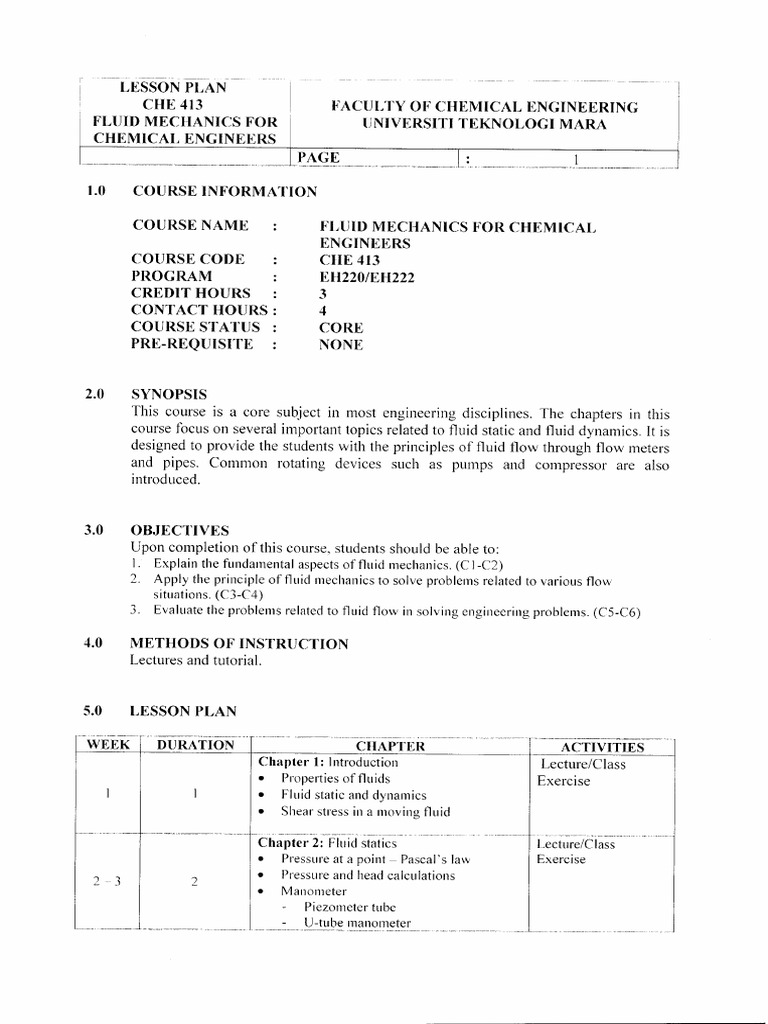 Lesson Plan | Fluid Dynamics | Flow Measurement