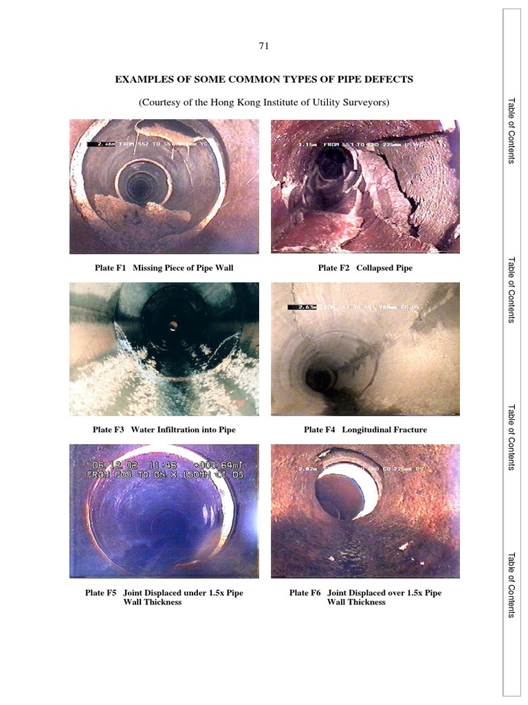 Common Types of Pipe Defects PDF | PDF | Headphones | Pipe (Fluid ...