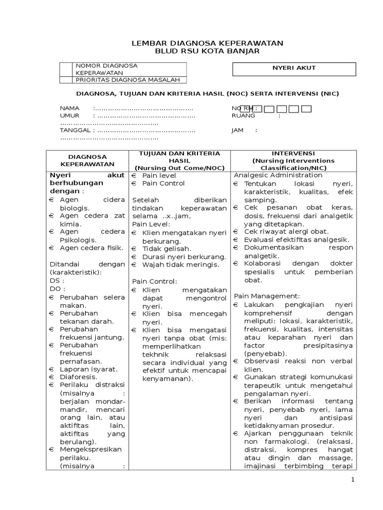 Nyeri Akut | PDF