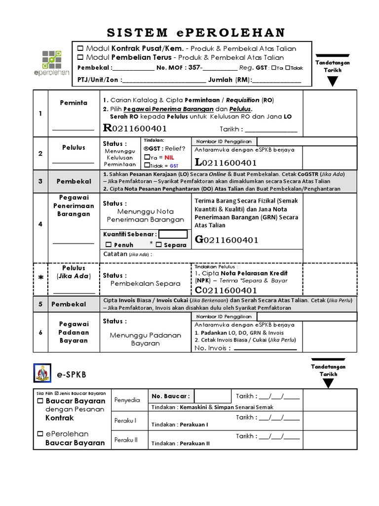 Borang Pergerakan Transaksi EP CCDPMC GST