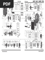 FORD 6F35 (Gen. 1 & Gen. 2) Zip Kit: Installation Diagram | PDF | Valve ...