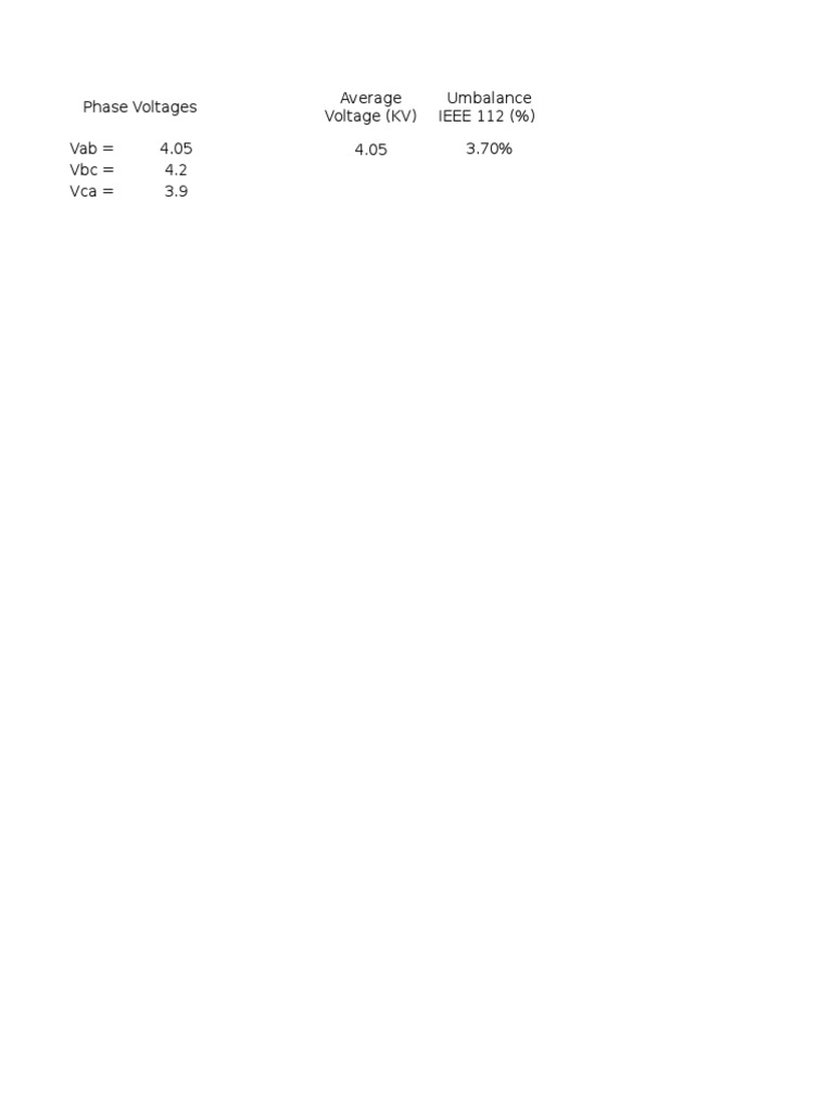 Phase Voltage Imbalance Calculator | PDF