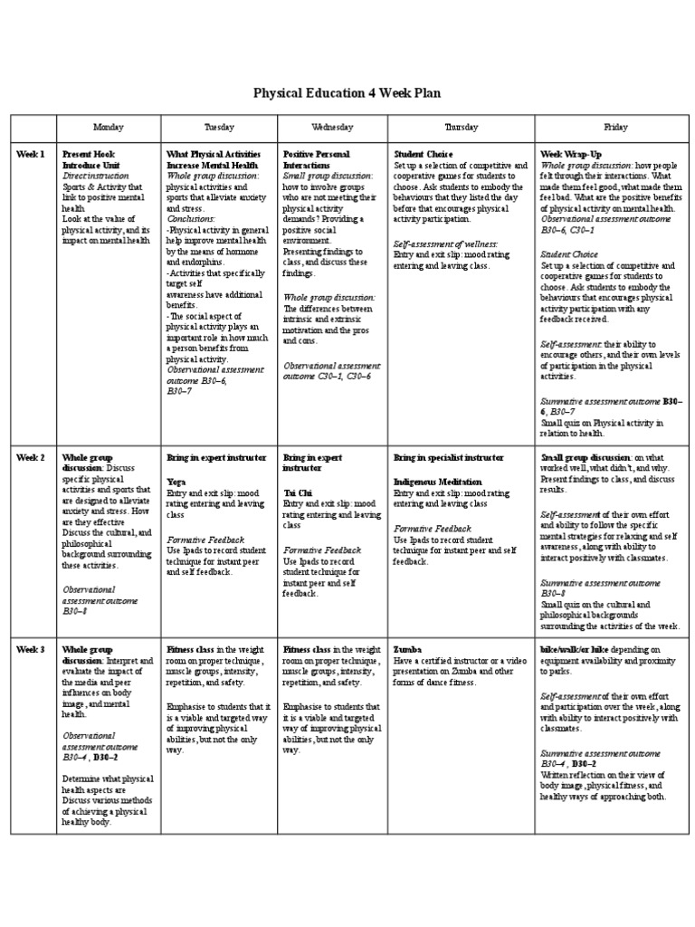 Physical Education Month Overview | PDF | Educational Assessment ...