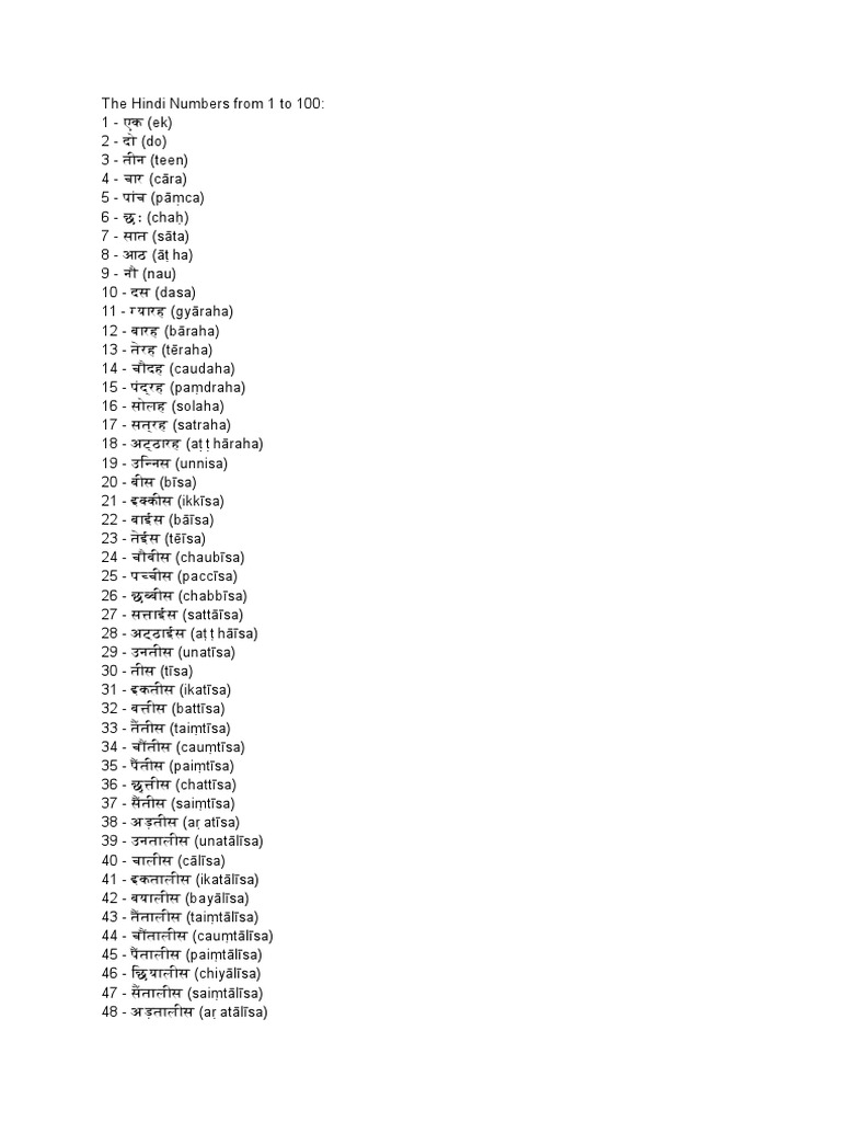 The Hindi Numbers From 1 To 100 | PDF