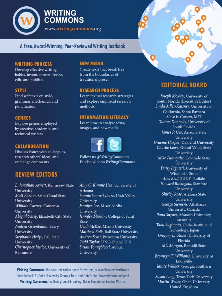 WritingCommonsPoster PDF | PDF