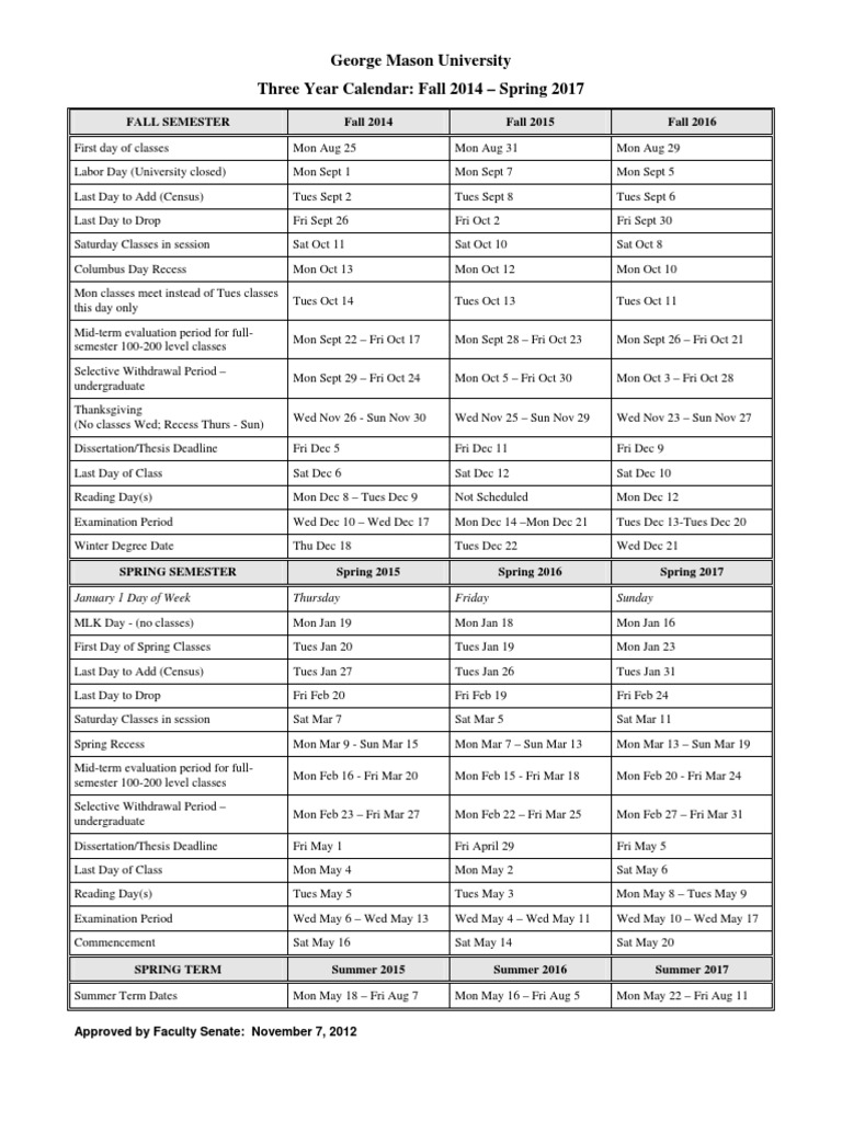 GMU Fall Semester Calendar 2014-2017 | PDF