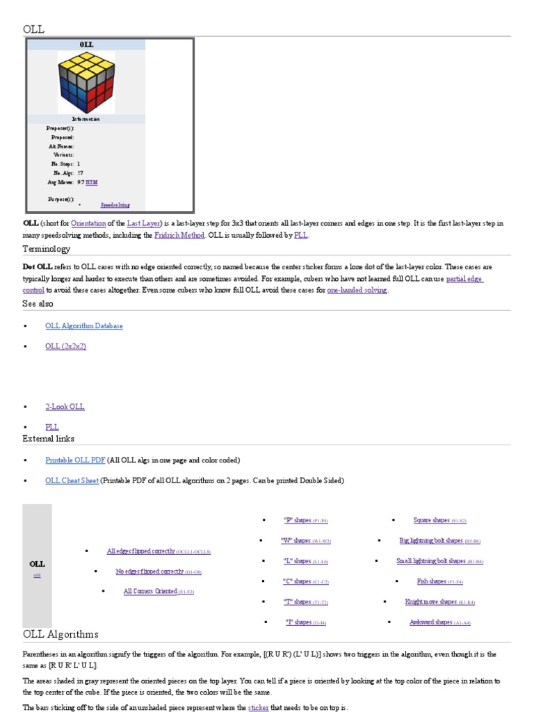 A Comprehensive Guide to OLL Algorithms | PDF | Teaching Mathematics