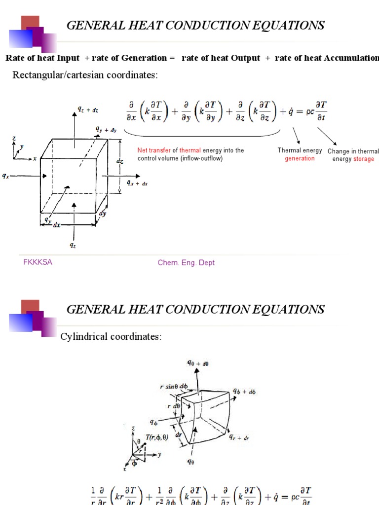 General Heat Conduction Equations | PDF | Thermal Conduction | Thermal ...