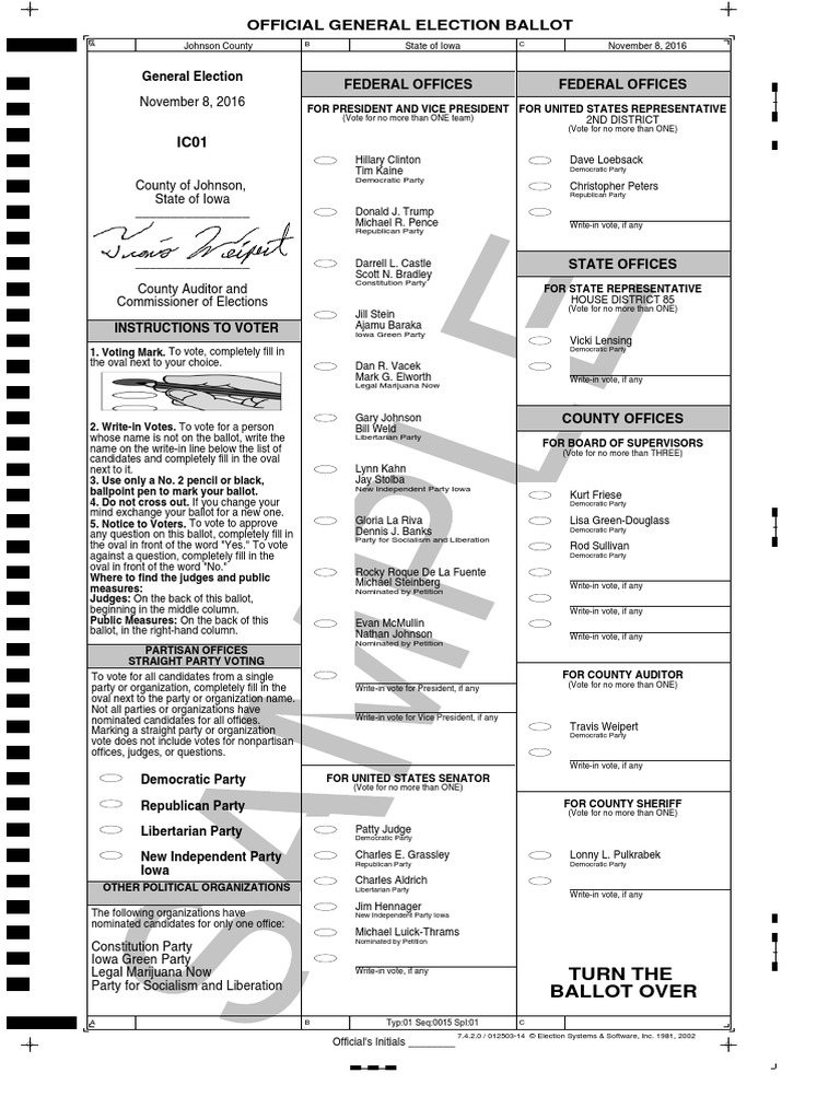 Iowa City Sample Ballot | PDF | Initiative | Independent Politician