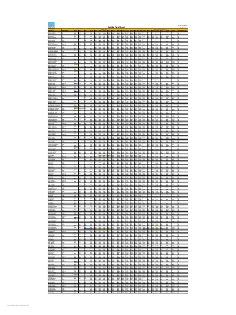 Fare Sheet August16 | PDF | Banking | Money
