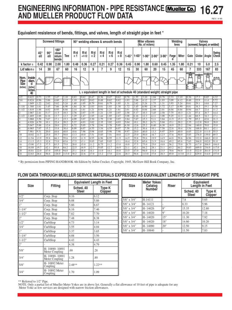 Mueller Equivalent Lengths.pdf