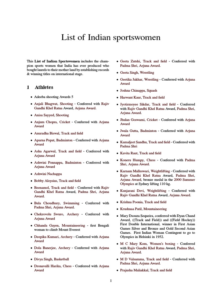 List of Indian Sportswomen | PDF | Summer Olympic Games | Sportspeople