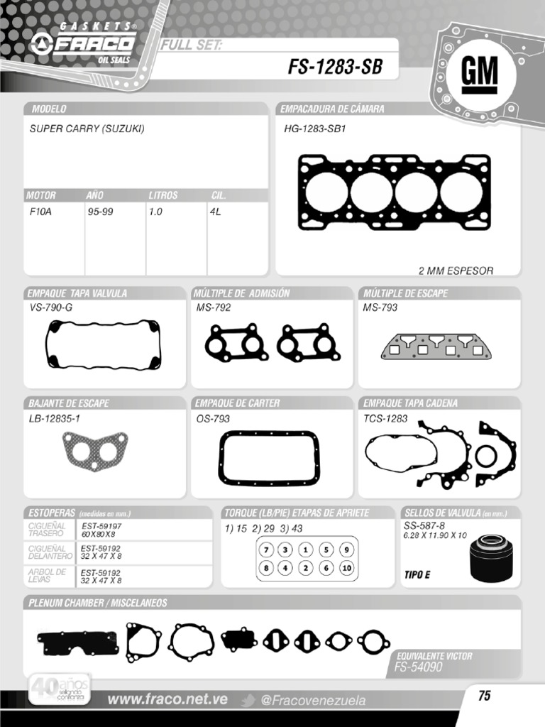 Catalogo Fraco Chevrolet | PDF