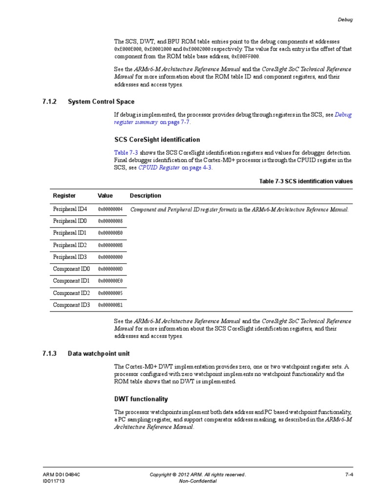 7.1.2 System Control Space: Manual For More Information About The ROM ...