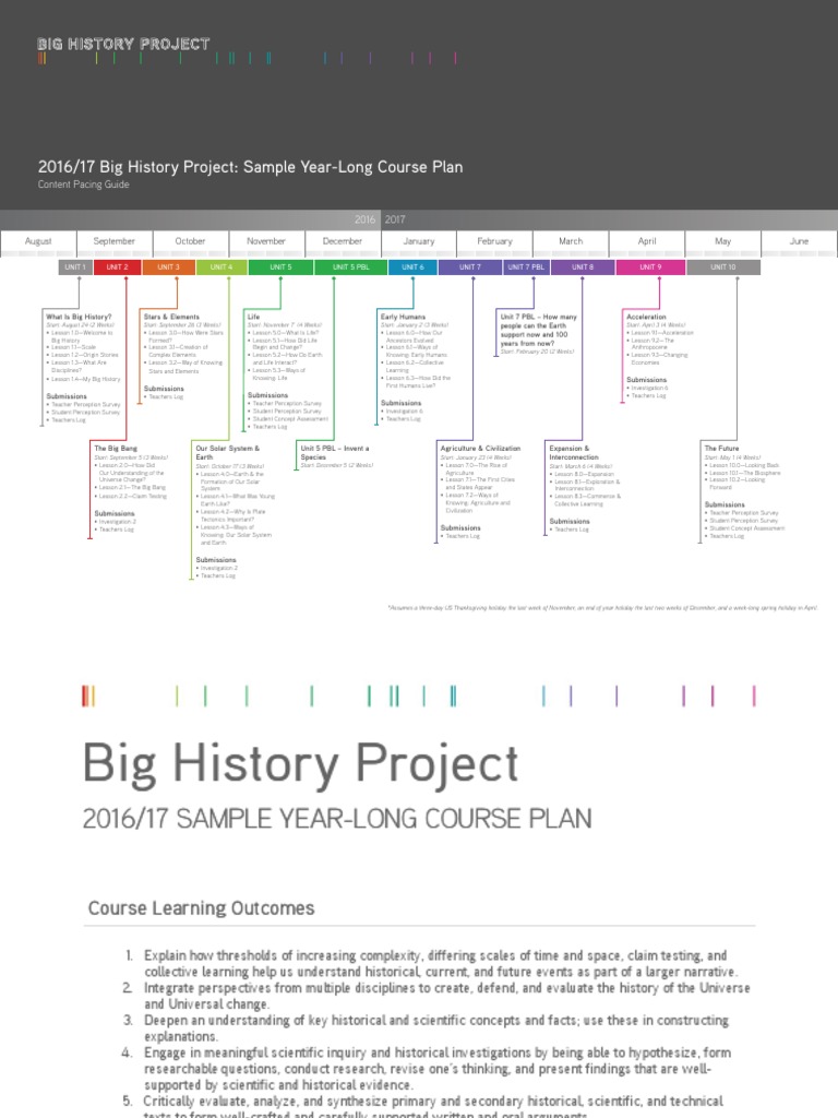 Course Plan BHP Year | PDF | Life | Geology