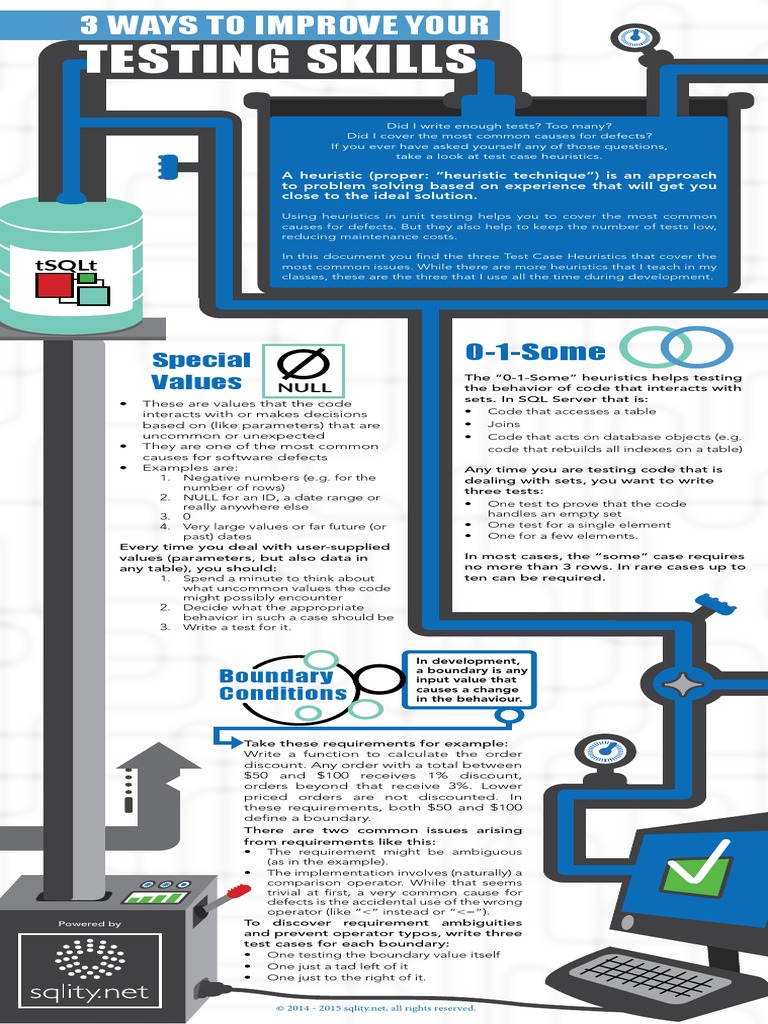 Test Case Heuristic S Pdf Software Bug Heuristic