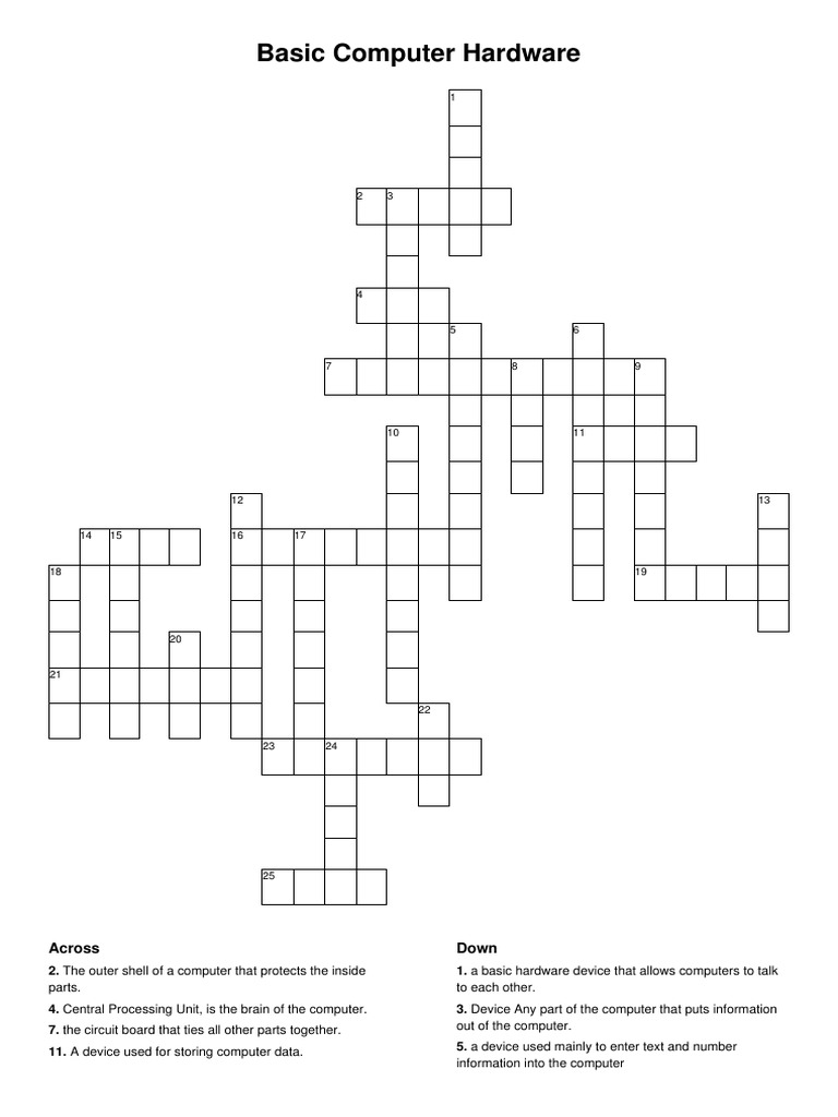 Basic Computer Hardware | PDF