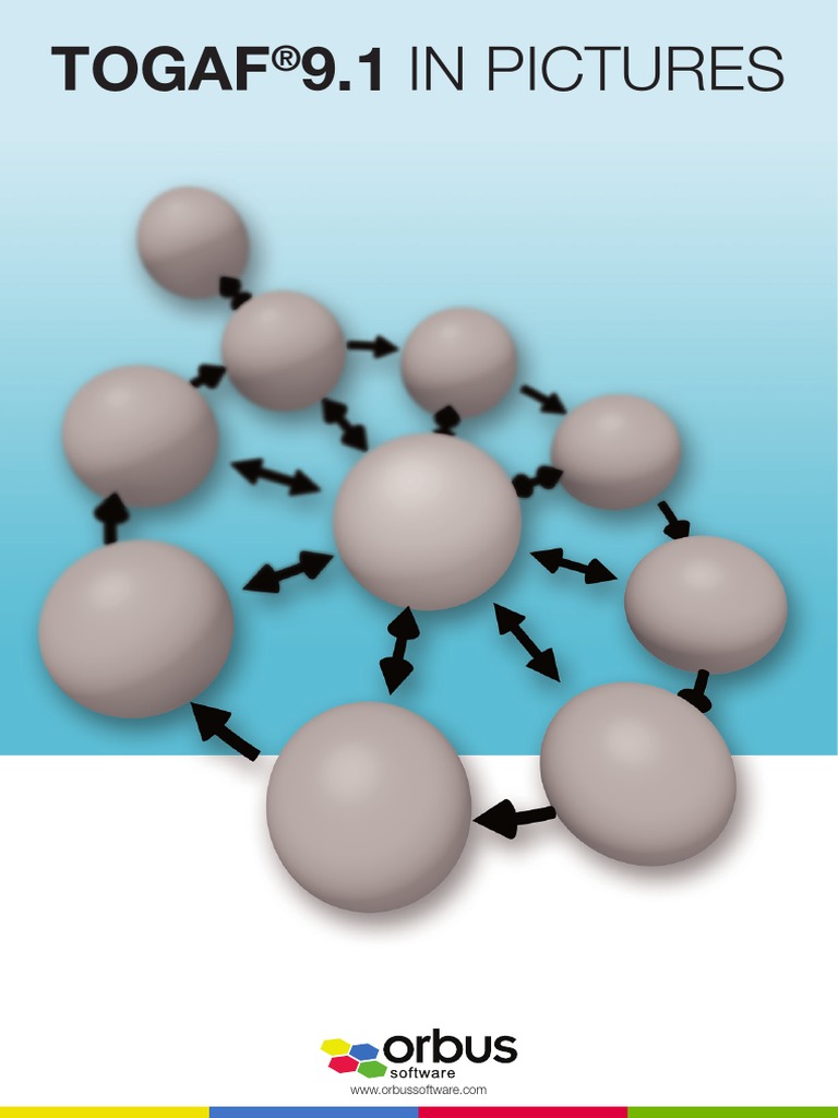 Togaf in Pictures | PDF | Enterprise Architecture | Governance