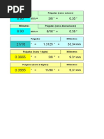 Tabla Conversión Pulgada Milesima Milímetro | PDF | Longitud | Unidades ...