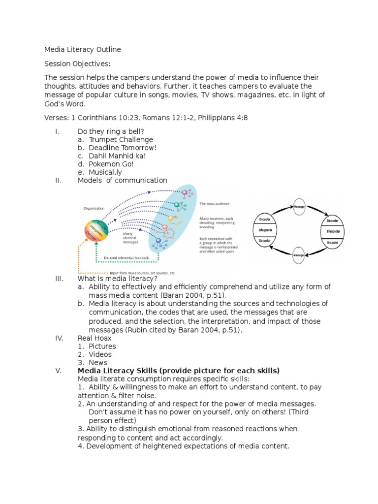 Media Literacy Skills (Provide Picture For Each Skills) | PDF | Social ...