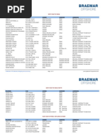 KS Java Star 3-Advantages | PDF | Drilling Rig | Washing Machine