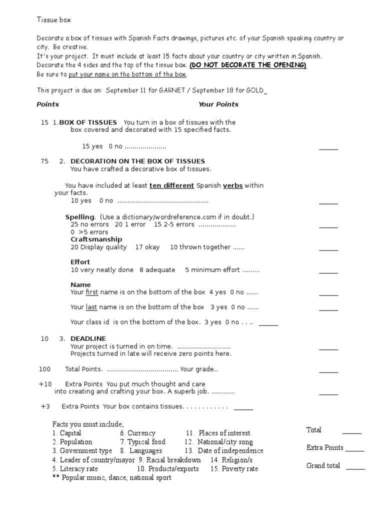 Tissue Box Country Project | PDF
