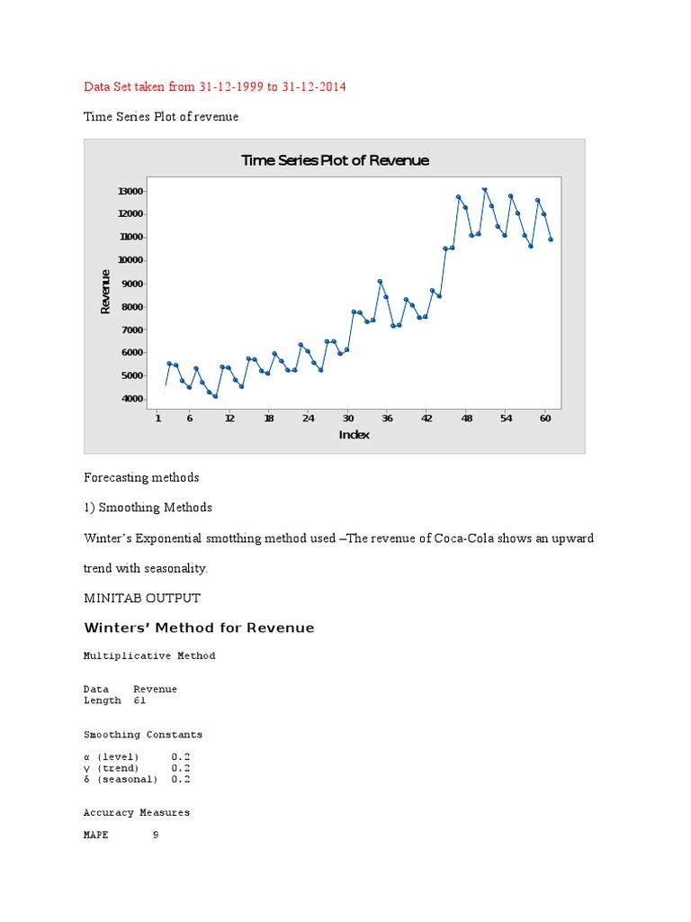 Time Series Plot of Revenue | PDF | Autoregressive Integrated Moving ...