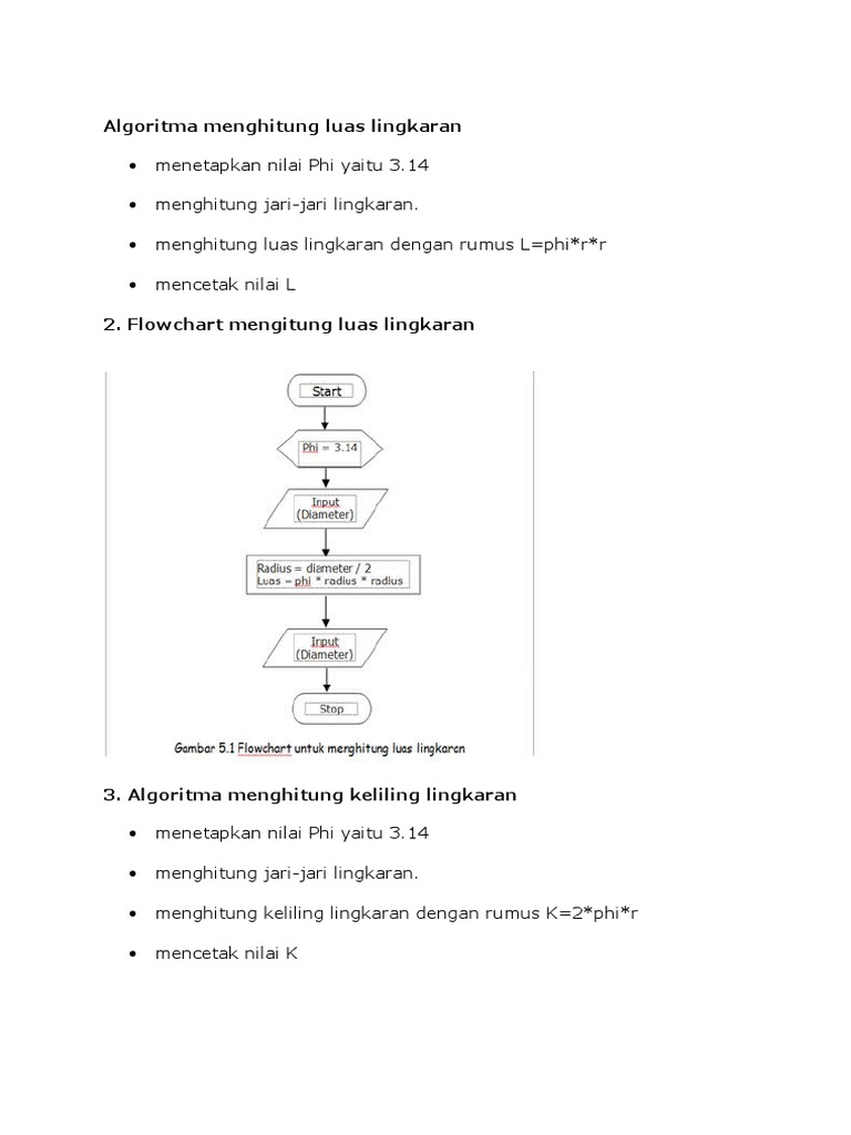 Algoritma dan Flowchart Luas Lingkaran | PDF