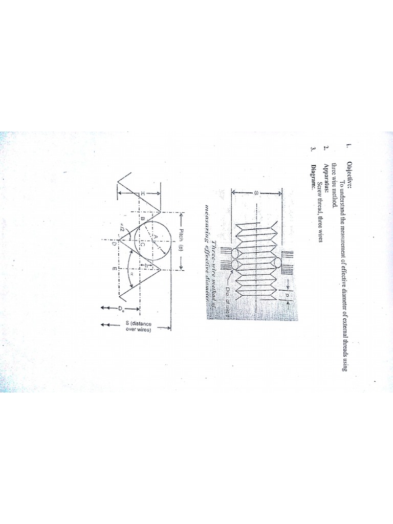 To Understand The Measurement of Effective Diameter of External Thread ...