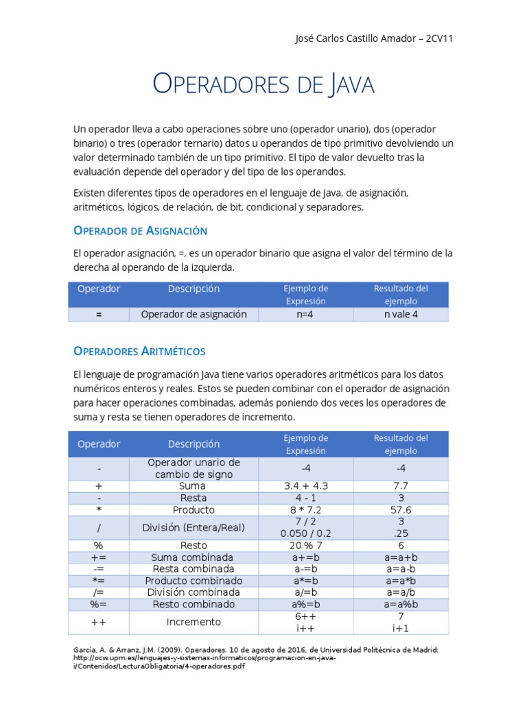 Operadores de Java | PDF | Estructura de datos de matriz | Java (lenguaje de programación)