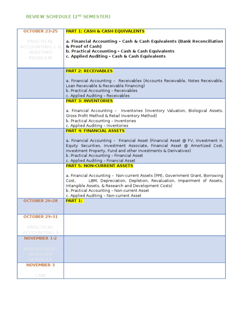 Review Schedule (Semestral Break Edition) | PDF