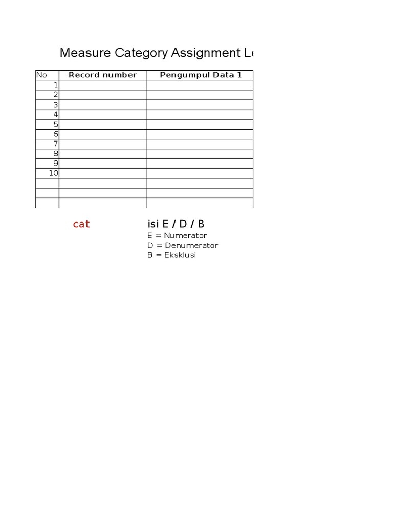 5a. Worksheet Validasi-1 | PDF | Teaching Mathematics