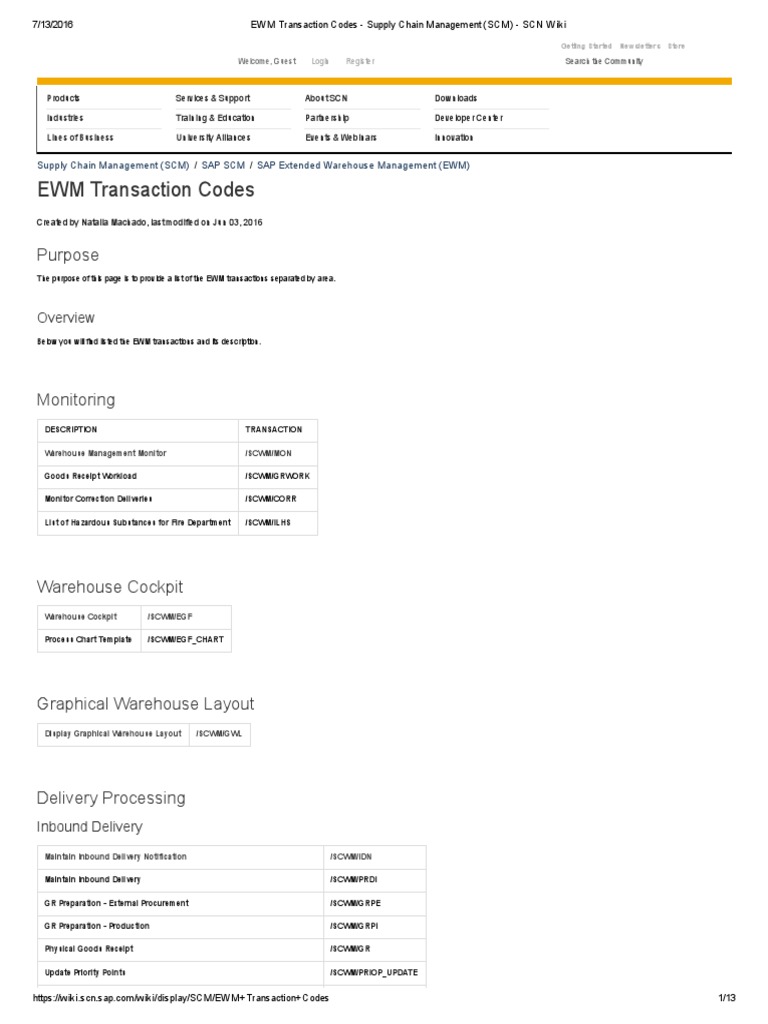 EWM Transaction Codes - Supply Chain Management (SCM) - SCN Wiki | PDF ...