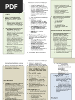 Addie Model Worksheet | PDF | Behavior Modification | Change