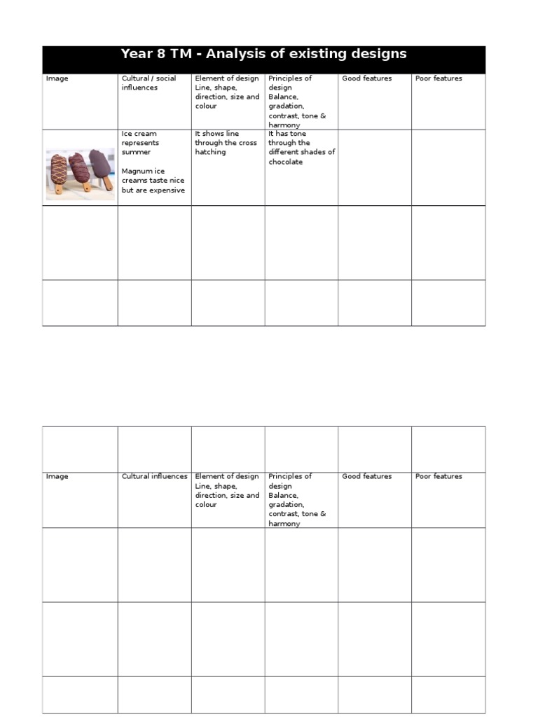 Year 8 Design Analysis Overview | PDF | Art
