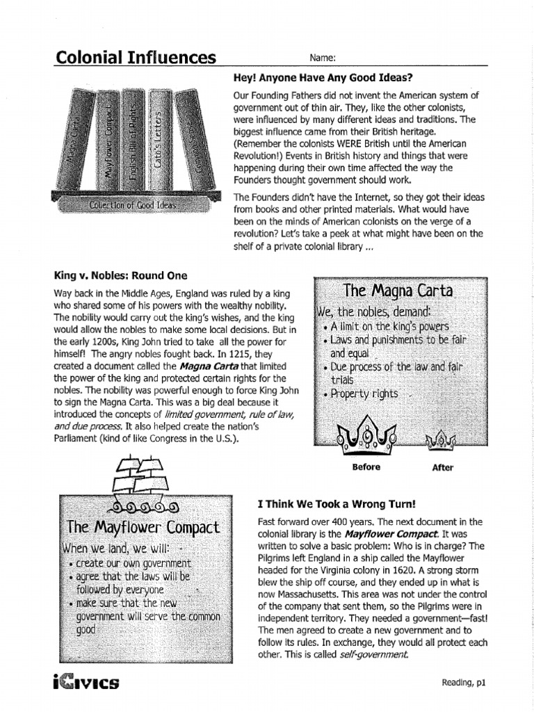 Colonial Influences Reading | PDF